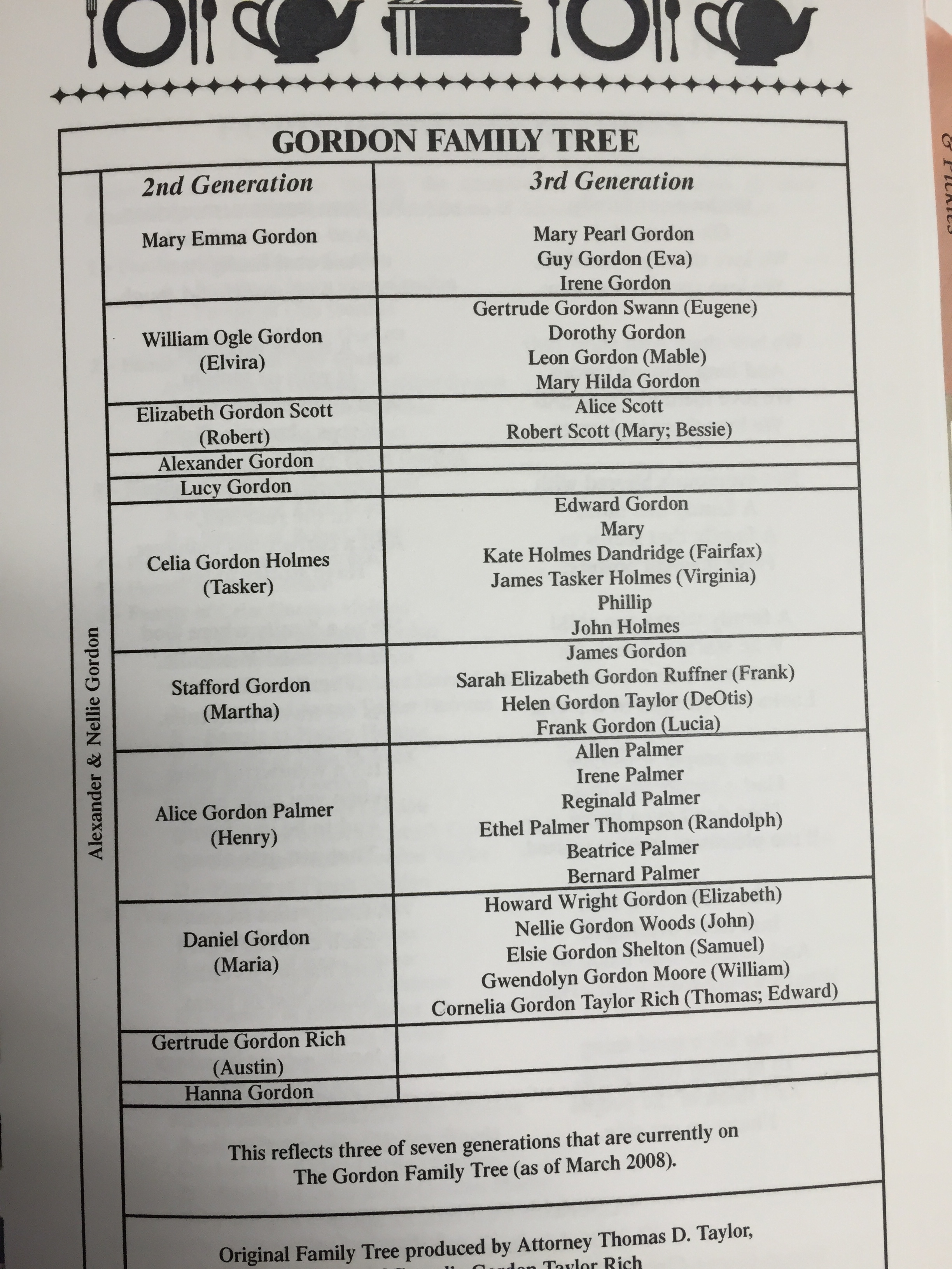 Gordon Family | Menokin: Rubble With A Cause